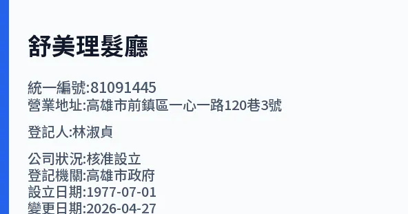 舒美理髮廳的照片-統編 81091445(高雄市) 公司登記資料與營業項目詳細圖表