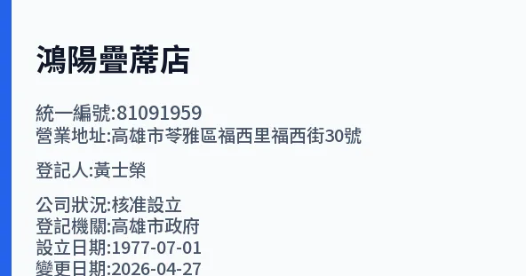 鴻陽疊蓆店的照片-統編 81091959(高雄市) 公司登記資料與營業項目詳細圖表
