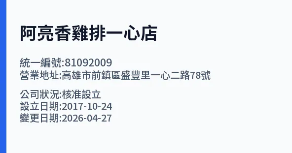 阿亮香雞排一心店的照片-統編 81092009(高雄市) 公司登記資料與營業項目詳細圖表