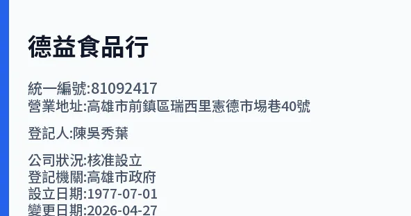 德益食品行的照片-統編 81092417(高雄市) 公司登記資料與營業項目詳細圖表