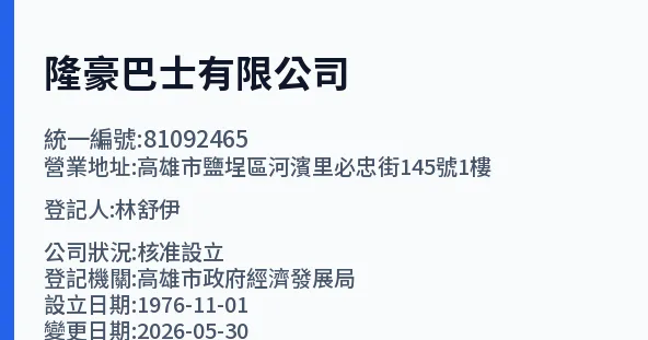 隆豪巴士有限公司的照片-統編 81092465(高雄市) 公司登記資料與營業項目詳細圖表