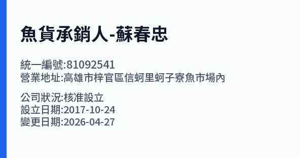 魚貨承銷人-蘇春忠的照片-統編 81092541(高雄市) 公司登記資料與營業項目詳細圖表