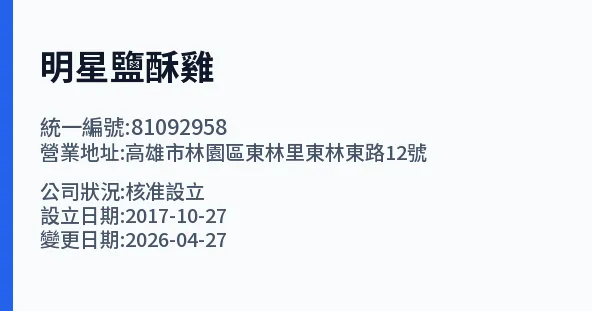 明星鹽酥雞的照片-統編 81092958(高雄市) 公司登記資料與營業項目詳細圖表