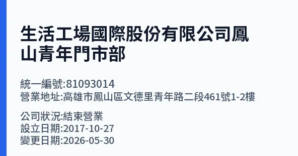 生活工場國際股份有限公司鳳山青年門市部的照片-統編 81093014(高雄市) 公司登記資料與營業項目詳細圖表