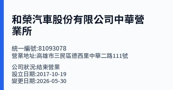 和榮汽車股份有限公司中華營業所的照片-統編 81093078(高雄市) 公司登記資料與營業項目詳細圖表