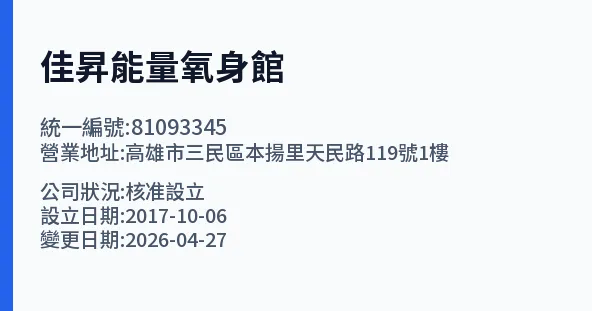 佳昇能量氧身館的照片-統編 81093345(高雄市) 公司登記資料與營業項目詳細圖表