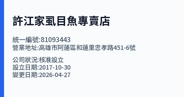 許江家虱目魚專賣店的照片-統編 81093443(高雄市) 公司登記資料與營業項目詳細圖表