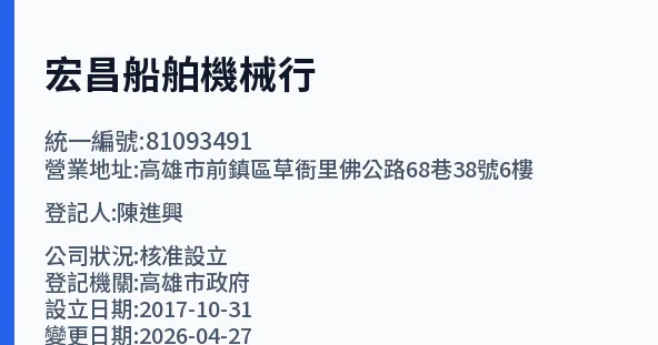 宏昌船舶機械行的照片-統編 81093491(高雄市) 公司登記資料與營業項目詳細圖表