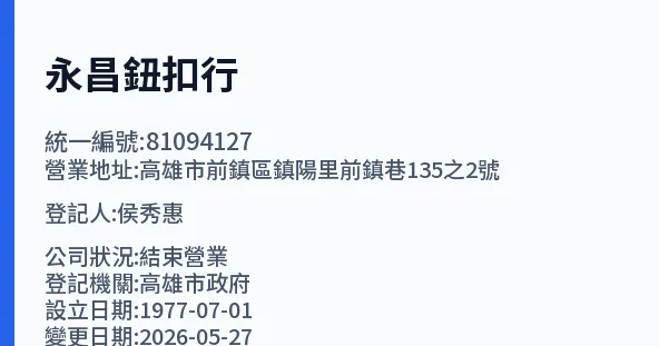 永昌鈕扣行的照片-統編 81094127(高雄市) 公司登記資料與營業項目詳細圖表