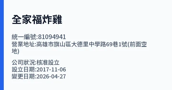 全家福炸雞的照片-統編 81094941(高雄市) 公司登記資料與營業項目詳細圖表