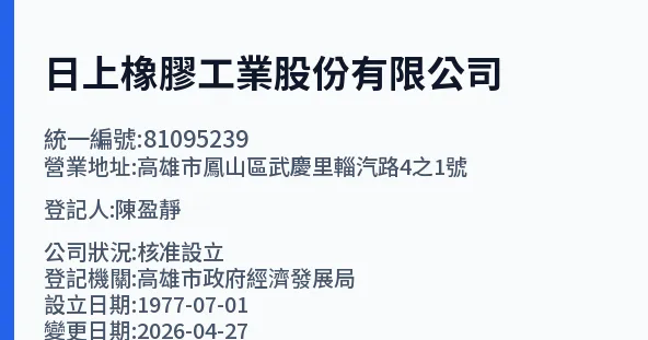 日上橡膠工業股份有限公司的照片-統編 81095239(高雄市) 公司登記資料與營業項目詳細圖表