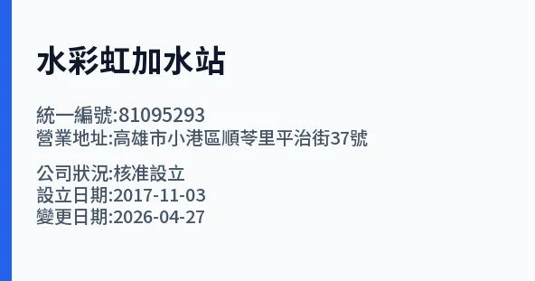 水彩虹加水站的照片-統編 81095293(高雄市) 公司登記資料與營業項目詳細圖表