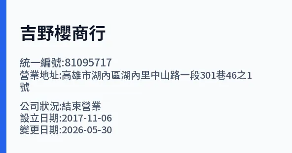 吉野櫻商行的照片-統編 81095717(高雄市) 公司登記資料與營業項目詳細圖表