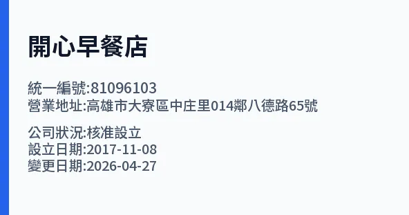 開心早餐店的照片-統編 81096103(高雄市) 公司登記資料與營業項目詳細圖表