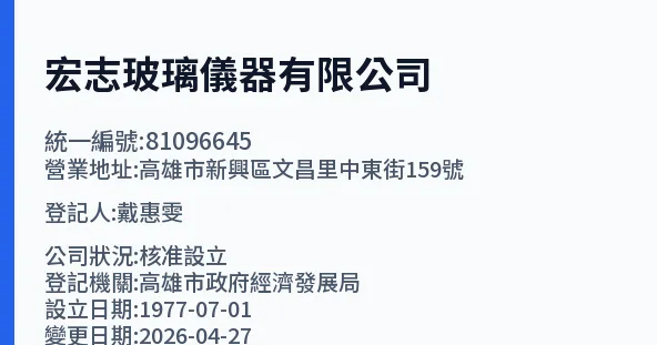 宏志玻璃儀器有限公司的照片-統編 81096645(高雄市) 公司登記資料與營業項目詳細圖表
