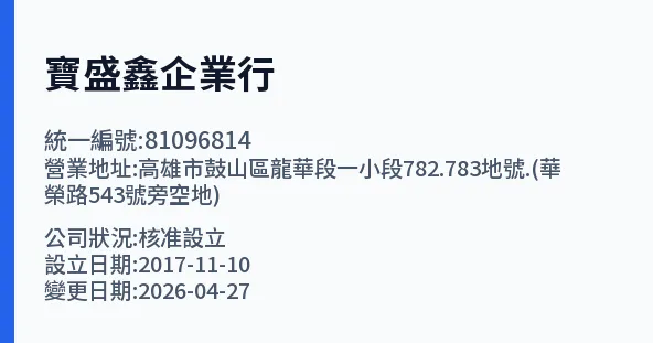 寶盛鑫企業行的照片-統編 81096814(高雄市) 公司登記資料與營業項目詳細圖表