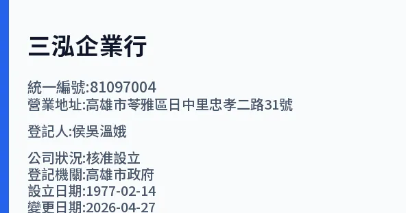 三泓企業行的照片-統編 81097004(高雄市) 公司登記資料與營業項目詳細圖表