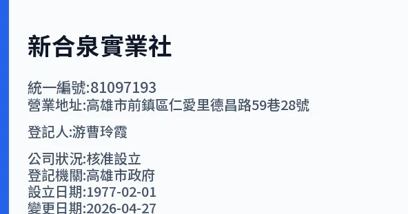 新合泉實業社的照片-統編 81097193(高雄市) 公司登記資料與營業項目詳細圖表