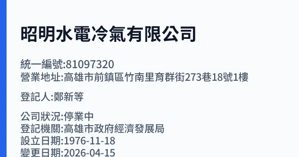 昭明水電冷氣有限公司的照片-統編 81097320(高雄市) 公司登記資料與營業項目詳細圖表