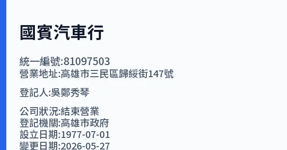國賓汽車行的照片-統編 81097503(高雄市) 公司登記資料與營業項目詳細圖表