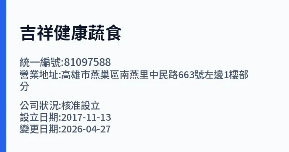 吉祥健康蔬食的照片-統編 81097588(高雄市) 公司登記資料與營業項目詳細圖表
