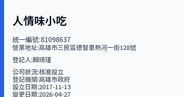 人情味小吃的照片-統編 81098637(高雄市) 公司登記資料與營業項目詳細圖表