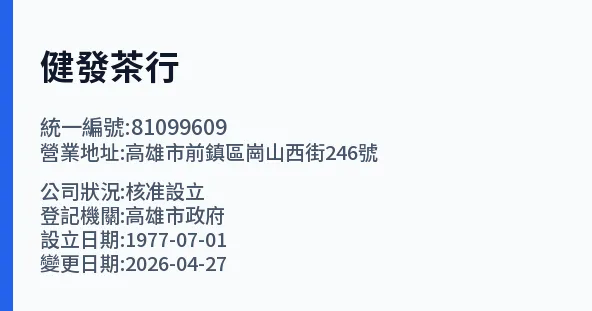 健發茶行的照片-統編 81099609(高雄市) 公司登記資料與營業項目詳細圖表