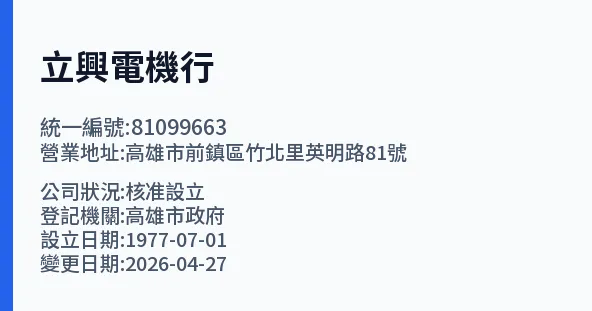 立興電機行的照片-統編 81099663(高雄市) 公司登記資料與營業項目詳細圖表