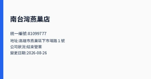 南台灣燕巢店的照片-統編 81099777(高雄市) 公司登記資料與營業項目詳細圖表