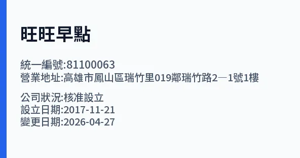 旺旺早點的照片-統編 81100063(高雄市) 公司登記資料與營業項目詳細圖表