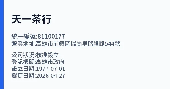 天一茶行的照片-統編 81100177(高雄市) 公司登記資料與營業項目詳細圖表