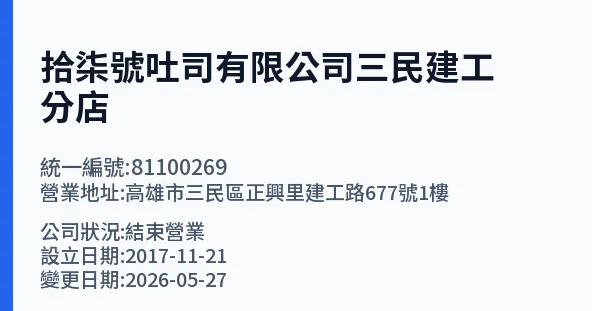 拾柒號吐司有限公司三民建工分店的照片-統編 81100269(高雄市) 公司登記資料與營業項目詳細圖表