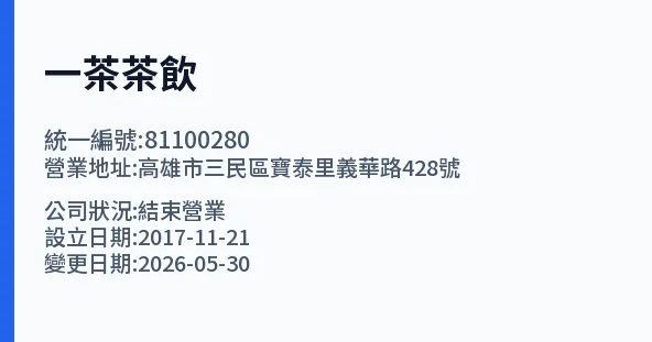 一茶茶飲的照片-統編 81100280(高雄市) 公司登記資料與營業項目詳細圖表