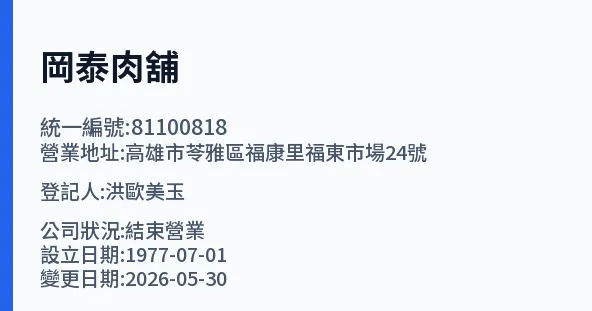 岡泰肉舖的照片-統編 81100818(高雄市) 公司登記資料與營業項目詳細圖表