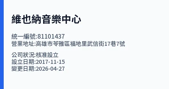 維也納音樂中心的照片-統編 81101437(高雄市) 公司登記資料與營業項目詳細圖表
