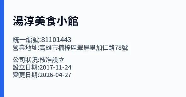 湯淳美食小館的照片-統編 81101443(高雄市) 公司登記資料與營業項目詳細圖表