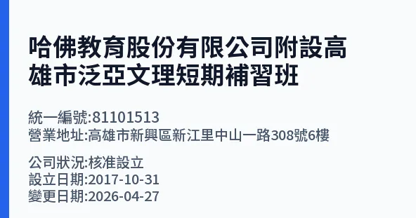 哈佛教育股份有限公司附設高雄市泛亞文理短期補習班的照片-統編 81101513(高雄市) 公司登記資料與營業項目詳細圖表