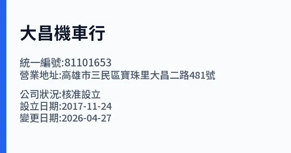 大昌機車行的照片-統編 81101653(高雄市) 公司登記資料與營業項目詳細圖表