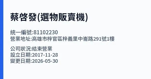 蔡啓發(選物販賣機)的照片-統編 81102230(高雄市) 公司登記資料與營業項目詳細圖表