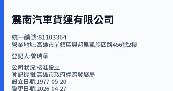 震南汽車貨運有限公司的照片-統編 81103364(高雄市) 公司登記資料與營業項目詳細圖表