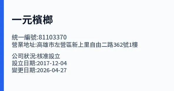 一元檳榔的照片-統編 81103370(高雄市) 公司登記資料與營業項目詳細圖表