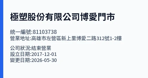 極塑股份有限公司博愛門市的照片-統編 81103738(高雄市) 公司登記資料與營業項目詳細圖表