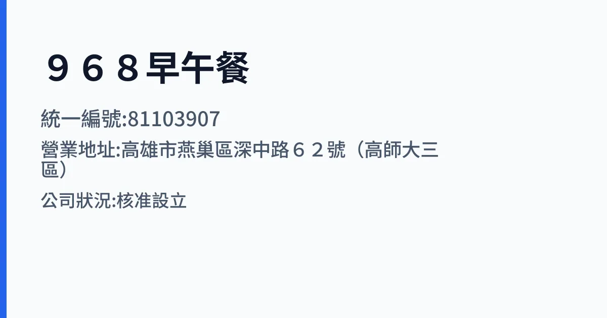 968早午餐 - 統編 81103907(高雄市) 公司登記資料與營業項目詳細圖表