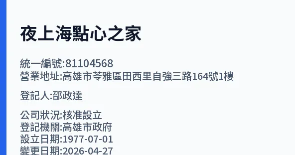 夜上海點心之家的照片-統編 81104568(高雄市) 公司登記資料與營業項目詳細圖表