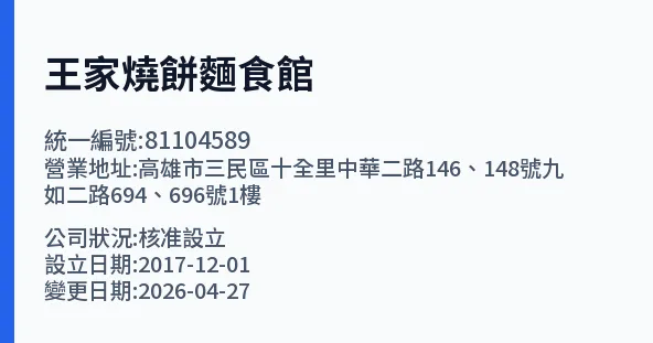 王家燒餅麵食館的照片-統編 81104589(高雄市) 公司登記資料與營業項目詳細圖表