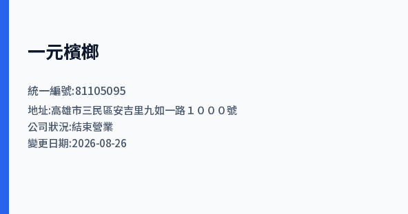 一元檳榔的照片-統編 81105095(高雄市) 公司登記資料與營業項目詳細圖表