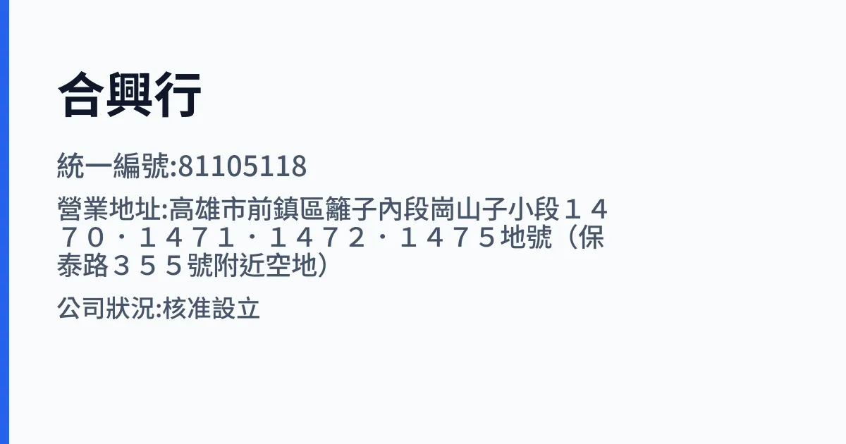合興行 - 統編 81105118(高雄市) 公司登記資料與營業項目詳細圖表