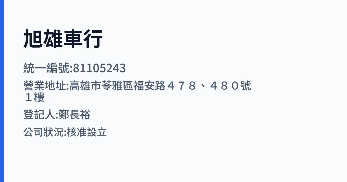 旭雄車行 - 統編 81105243(高雄市) 公司登記資料與營業項目詳細圖表