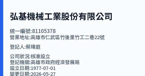 弘基機械工業股份有限公司的照片-統編 81105378(高雄市) 公司登記資料與營業項目詳細圖表