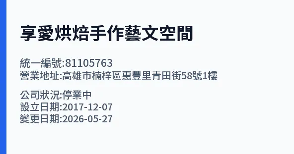 享愛烘焙手作藝文空間的照片-統編 81105763(高雄市) 公司登記資料與營業項目詳細圖表